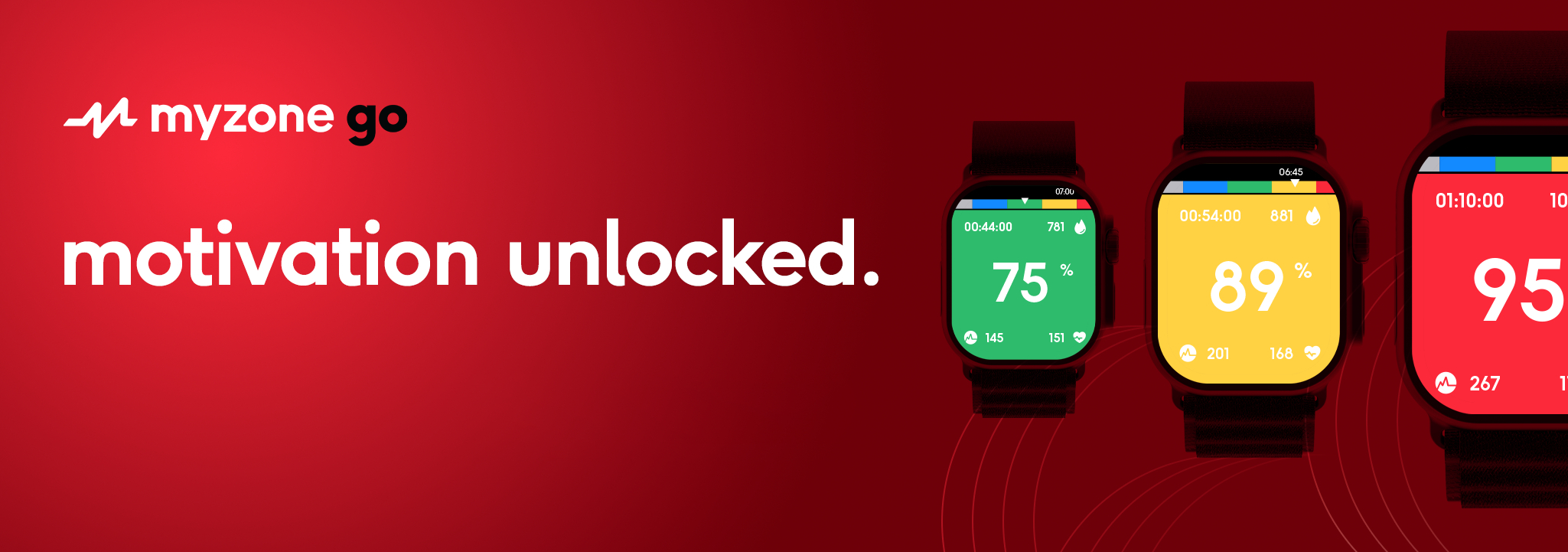 Unlock motivation with Myzone go
