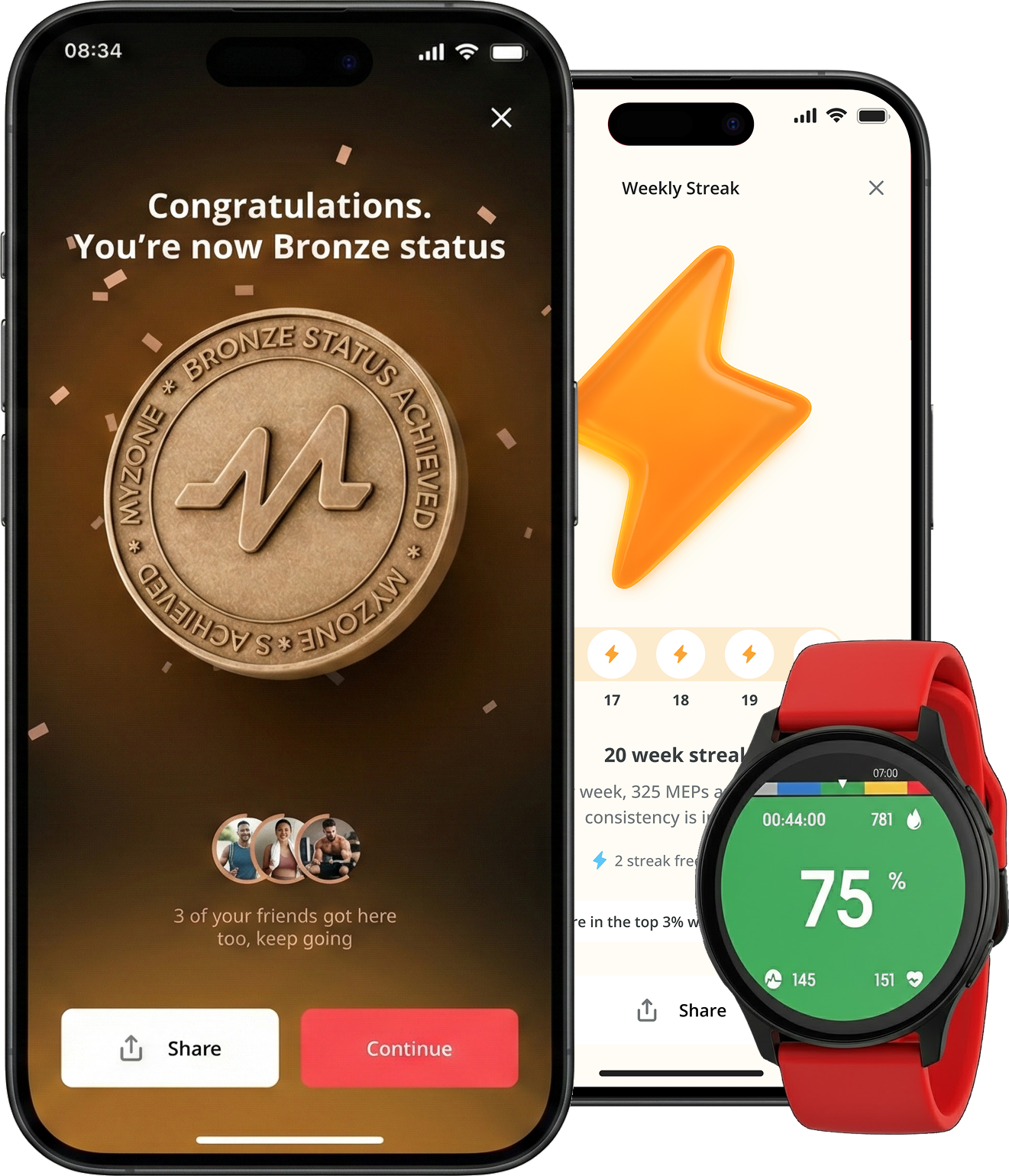 Track Your Effort With Myzone Go | 14-Day Free Trial