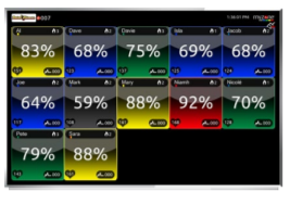 Myzone Instructions| Myzone