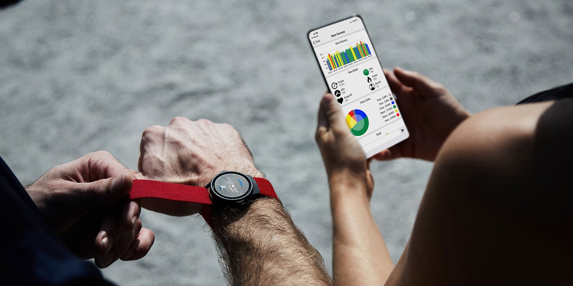 Get the most from your Myzone heart rate monitor