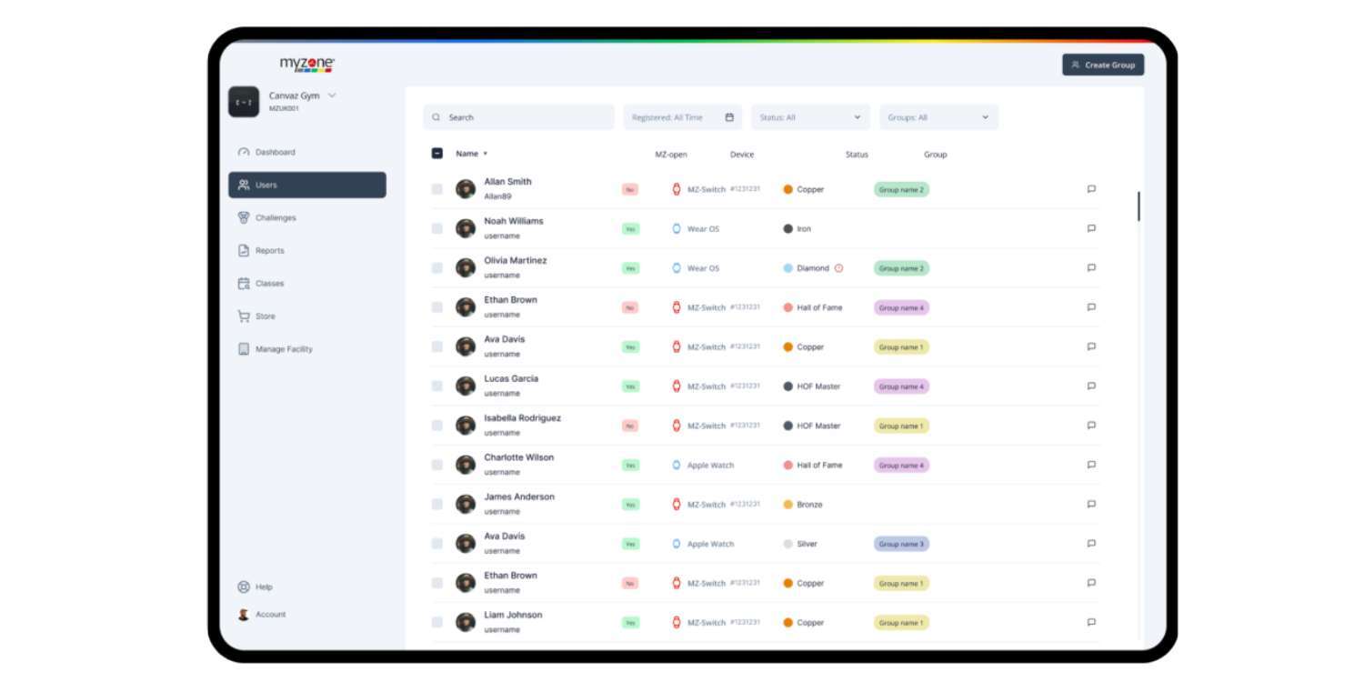 The New Myzone Owners Portal: Motivation, visible. Management Made Easy