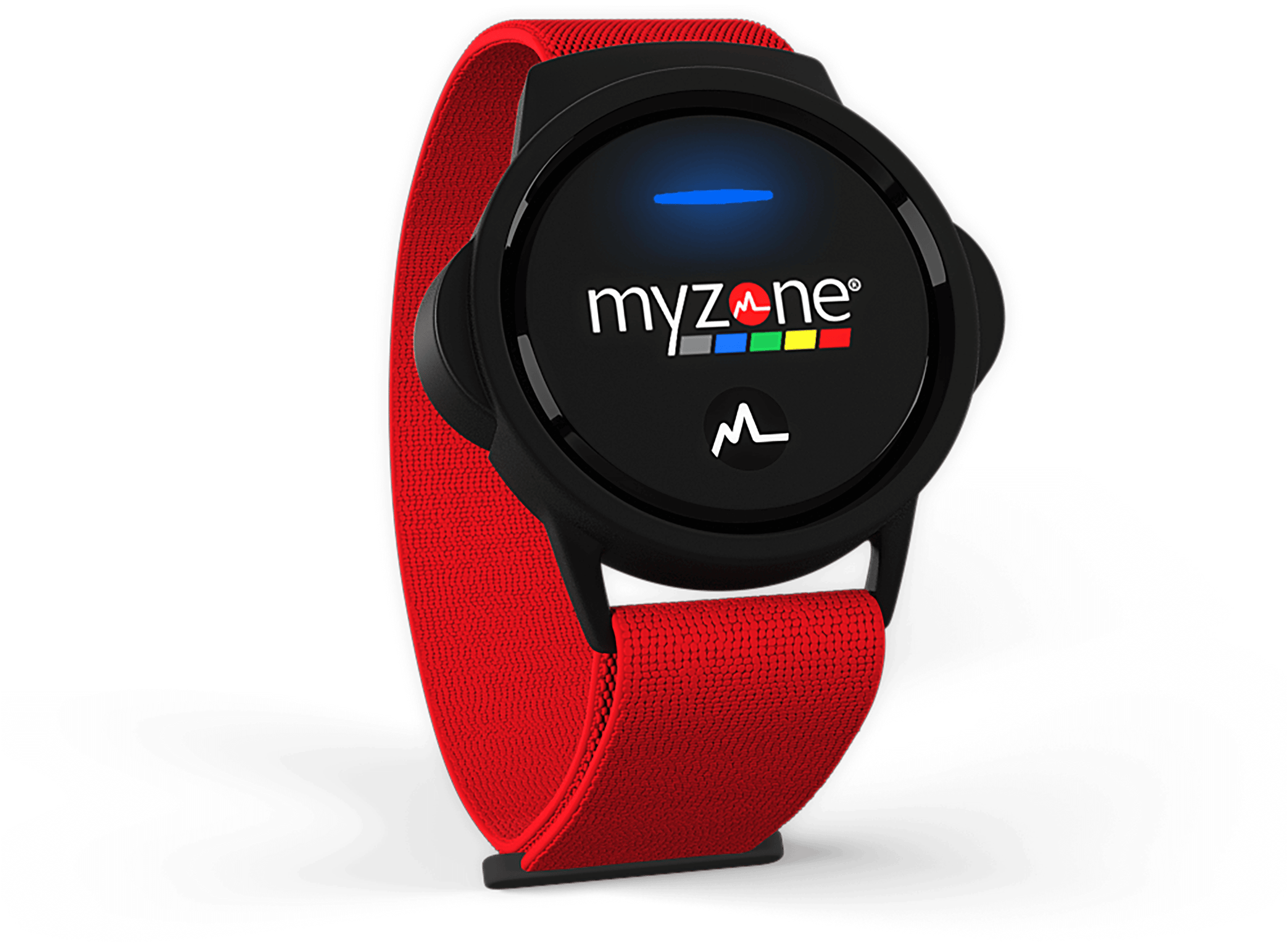 What do the training zones mean?