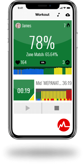 Software for Gyms | Virtual Gym Class & Online Fitness App | Myzone