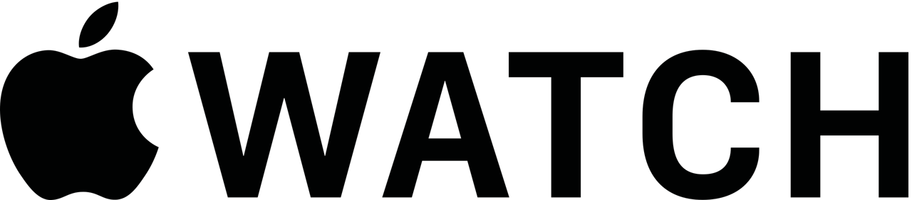 Myzone hardware and software