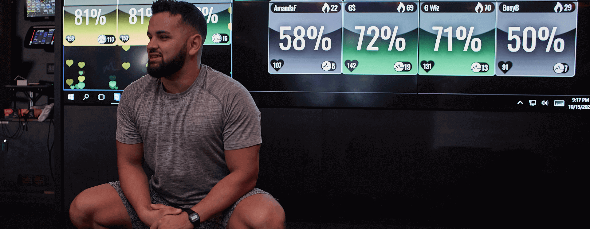 What do the training zones mean?